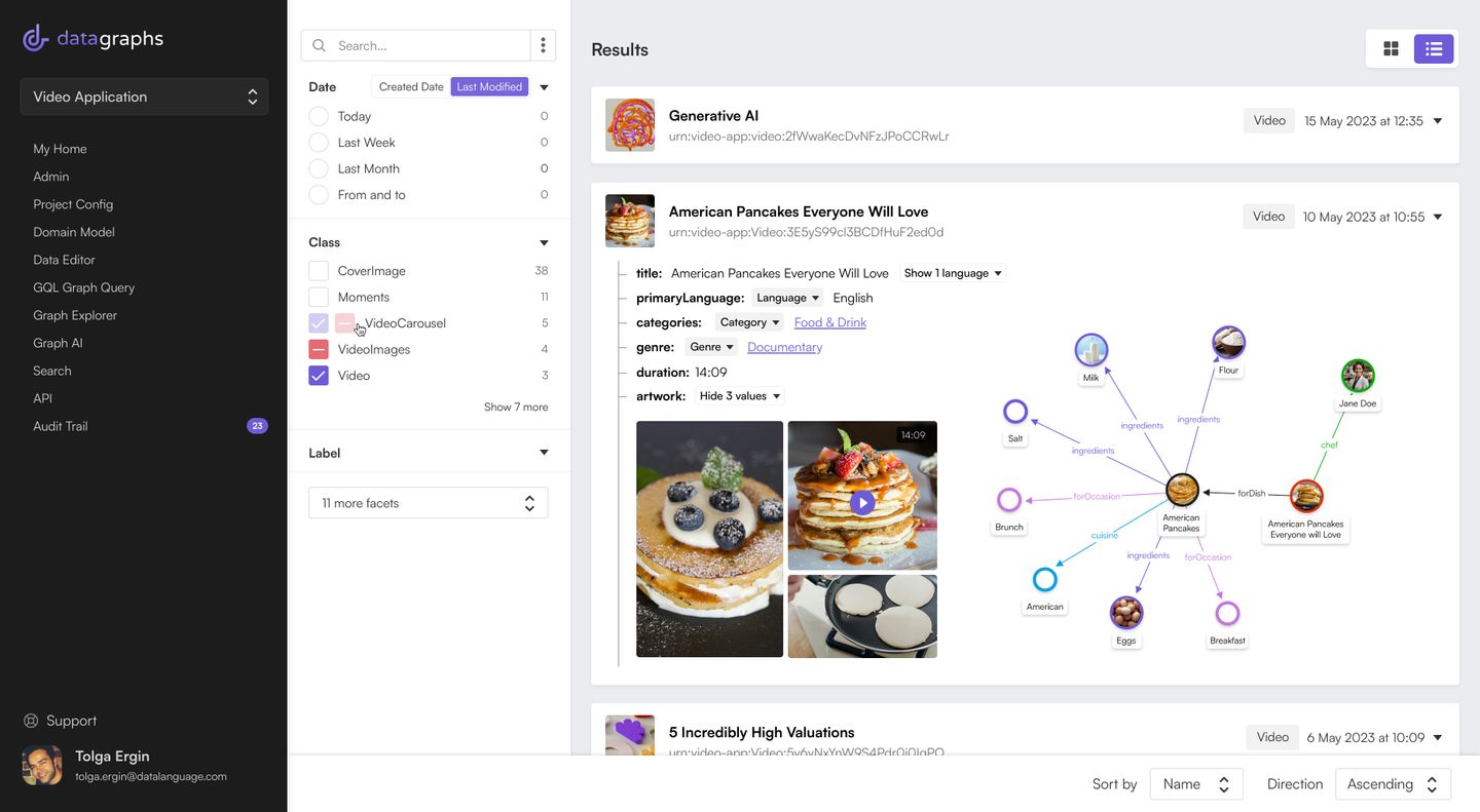 Data Graphs: the Knowledge Graph Platform for Visionaries