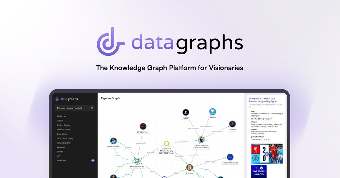 Data Graphs Blog: Geospatial Data Platform